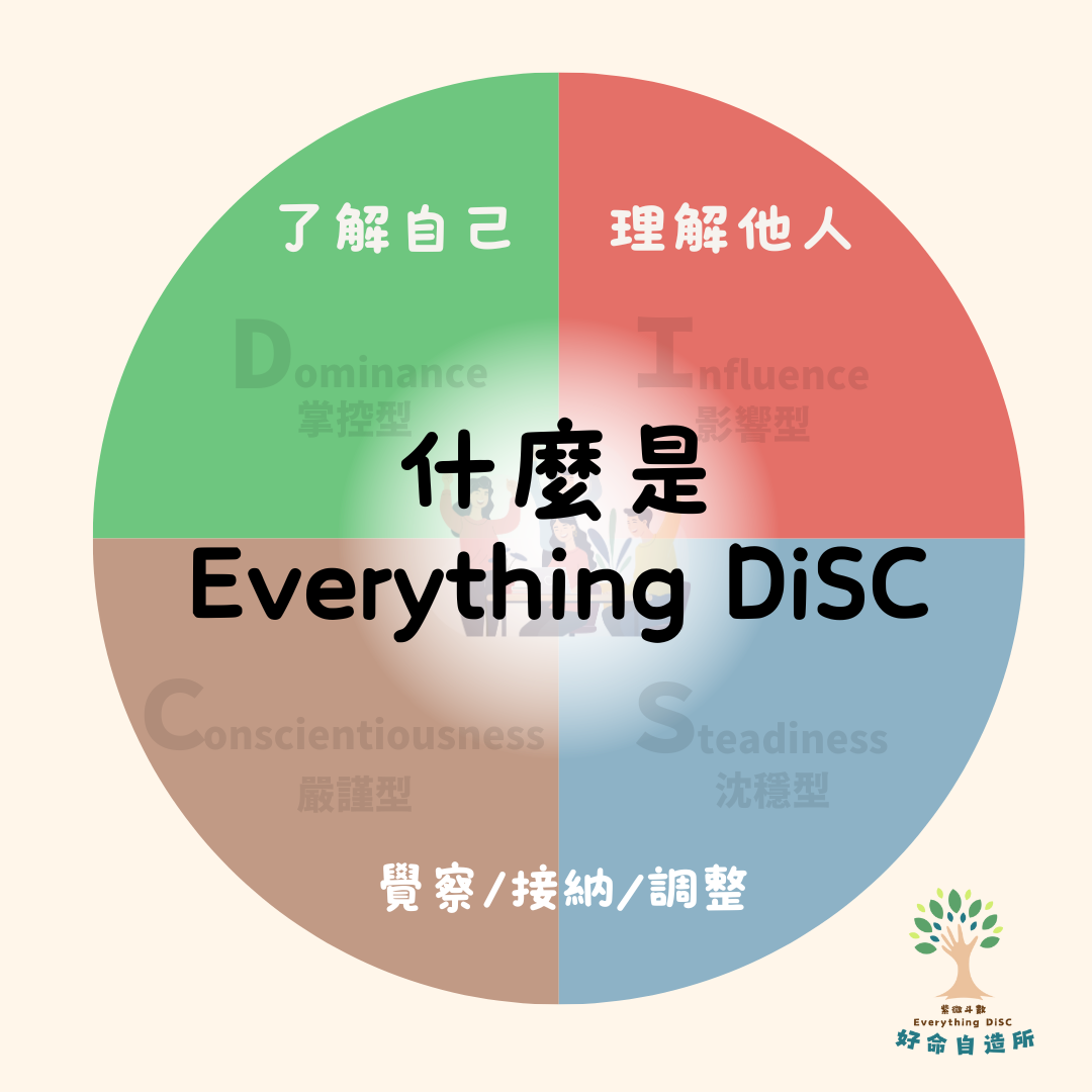 Everything DiSC 是什麼？揭開你的行為風格，打造好命的人生地圖
